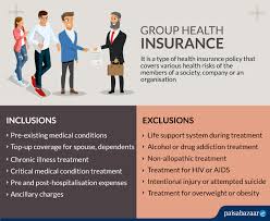 Group Insurance Health Plans: Guide to Employee Coverage - Star Finance