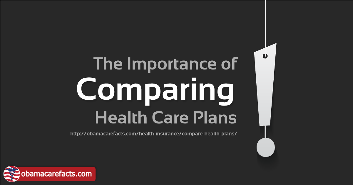 Health Insurance Rates Comparison: Best Plan for Your Needs - Star Finance