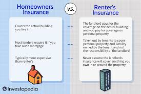 Home Insurance Coverage: Everything You Need to Know - Star Finance